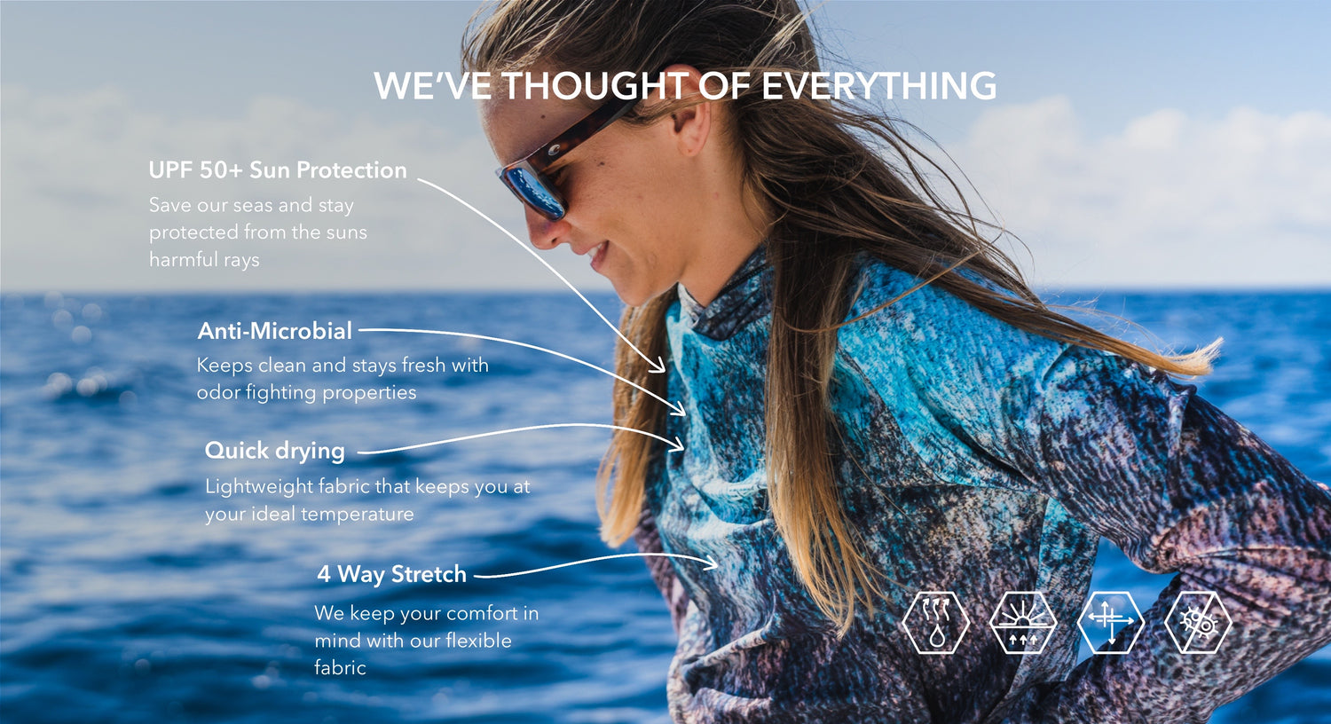 MEN'S SPORT TEC | CREW – Page 2 – Seatec Outfitters