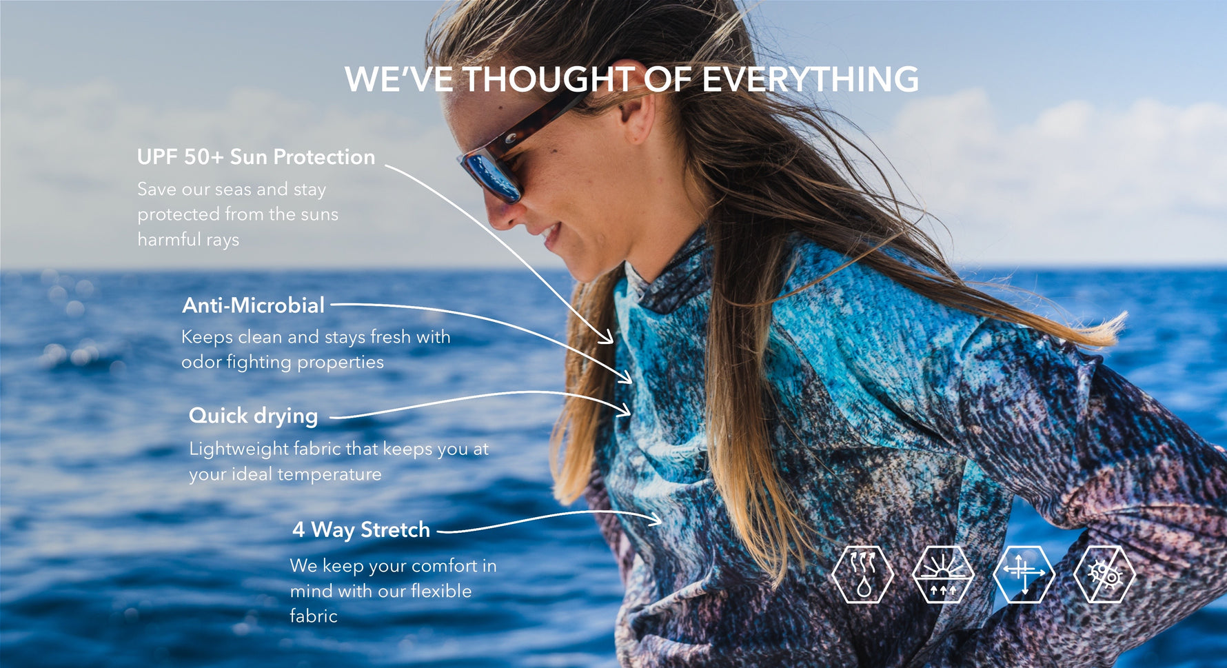 WOMEN'S SPORT TEC | ALL – Seatec Outfitters